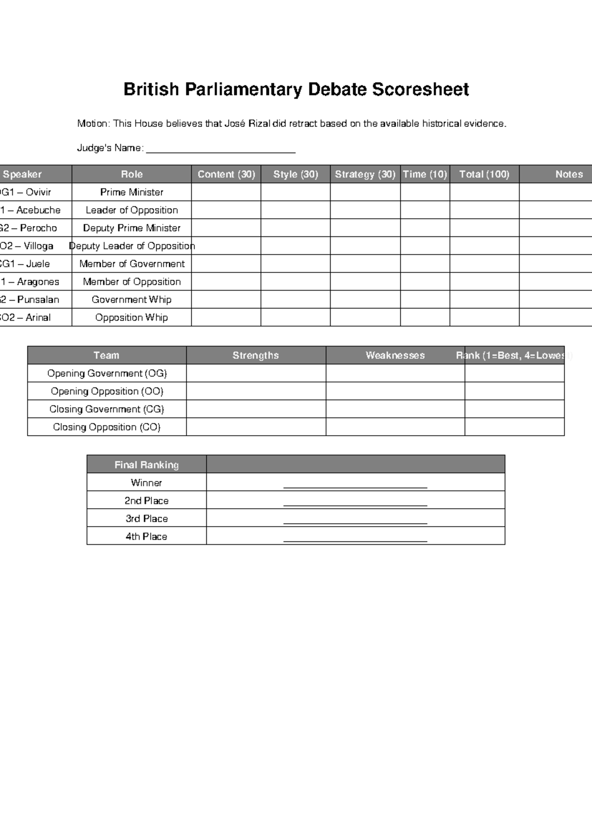 BP Debate Scoresheet - British Parliamentary Debate Scoresheet Motion ...
