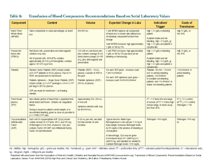 CSEC POB Paper 1 2021 - past csec questions - CANDIDATE PLEASE NOTE ...