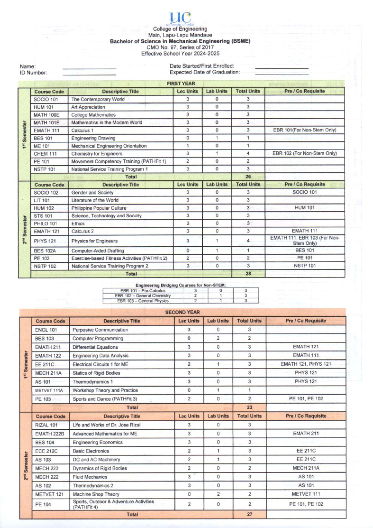 BSME Curriculum STEM 2024-2025 (Revised Apr 2024) - university of cobri ...