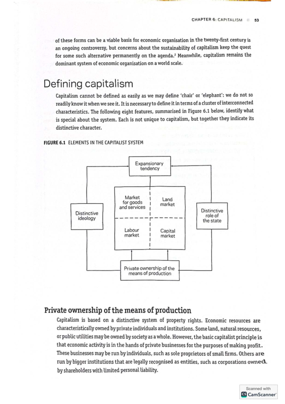 CHAPTER 6: DEFINING CAPITALISM AND ITS KEY CHARACTERISTICS - Studocu