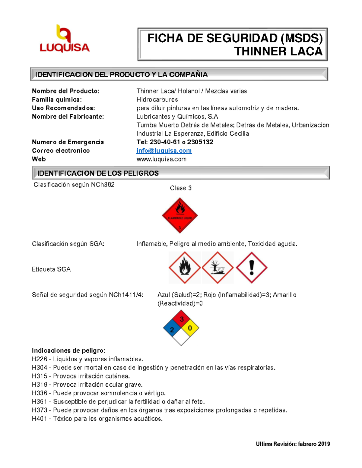 HOJA DE SEGURIDAD MSDS Thinner Laca - Información y Peligros - Studocu