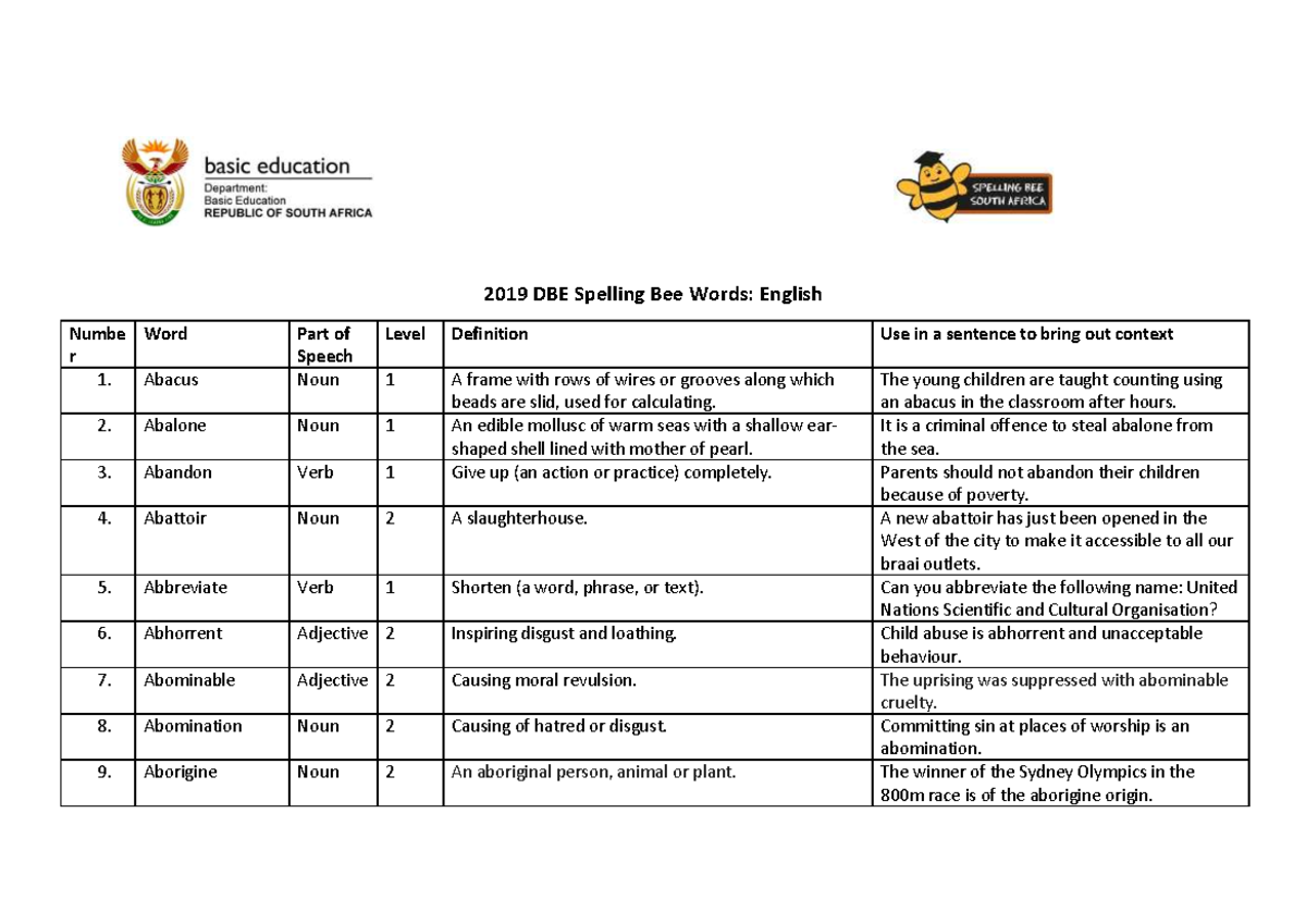 2019 National Spelling Bee Words - 2019 DBE Spelling Bee Words: English ...