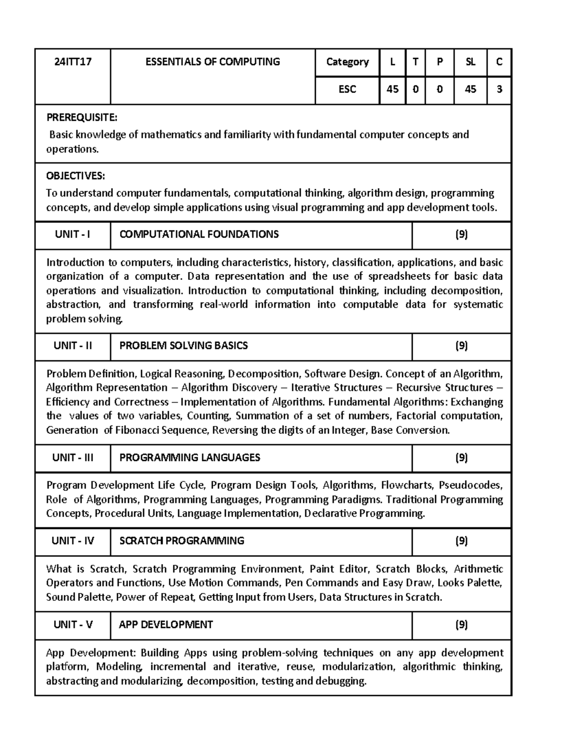 24ITT17 Essentials of Computing Syllabus and Course Outcomes - Studocu