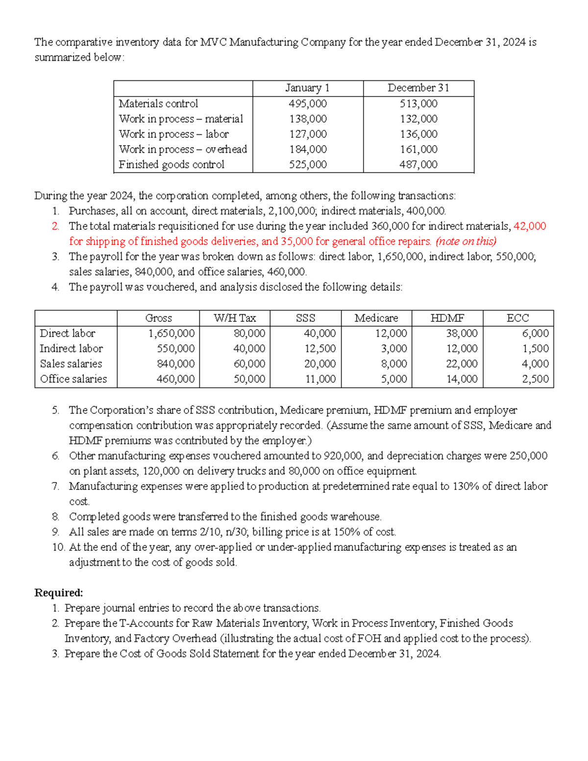 Accounting for Manufacturing Company: Inventory & COGS Analysis (2024 ...