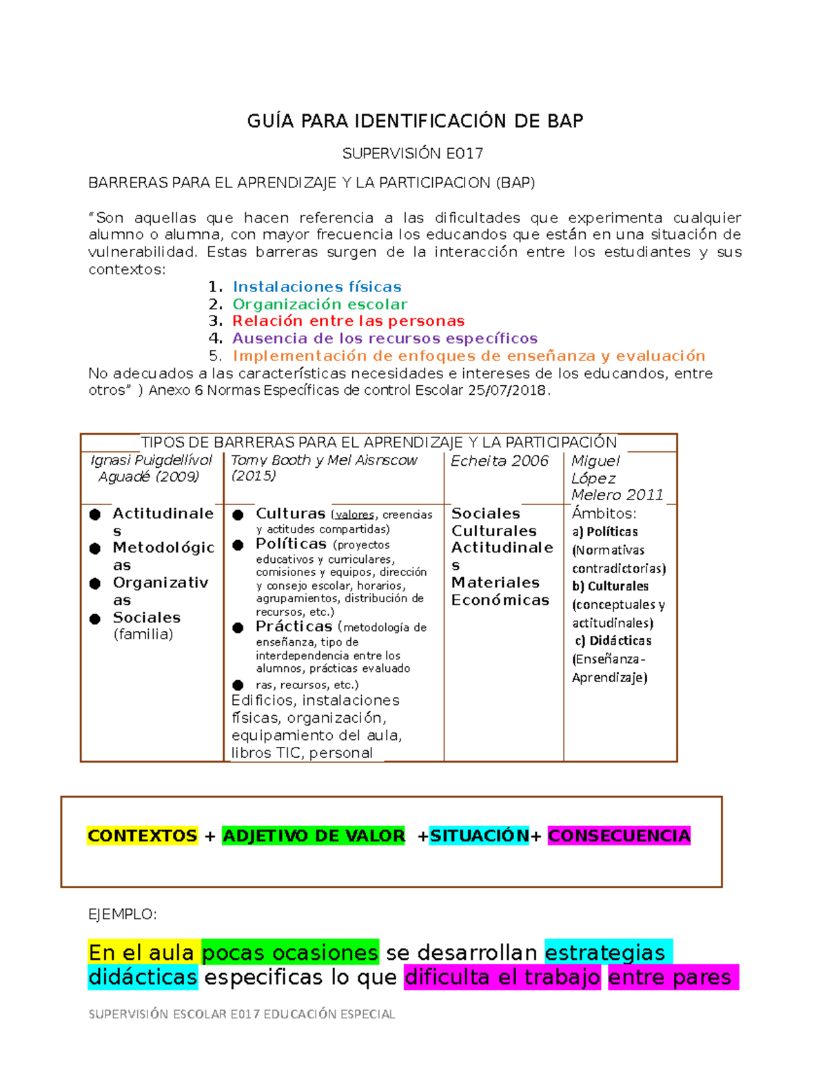 BAP E017 GUIA PARA IDENTIFICACIÓN DE BARRERAS EN APRENDIZAJE - Studocu