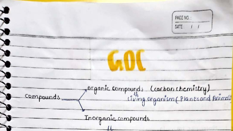 Class 12 TFC Chemistry GOC Notes: Organic Compounds & Their ...