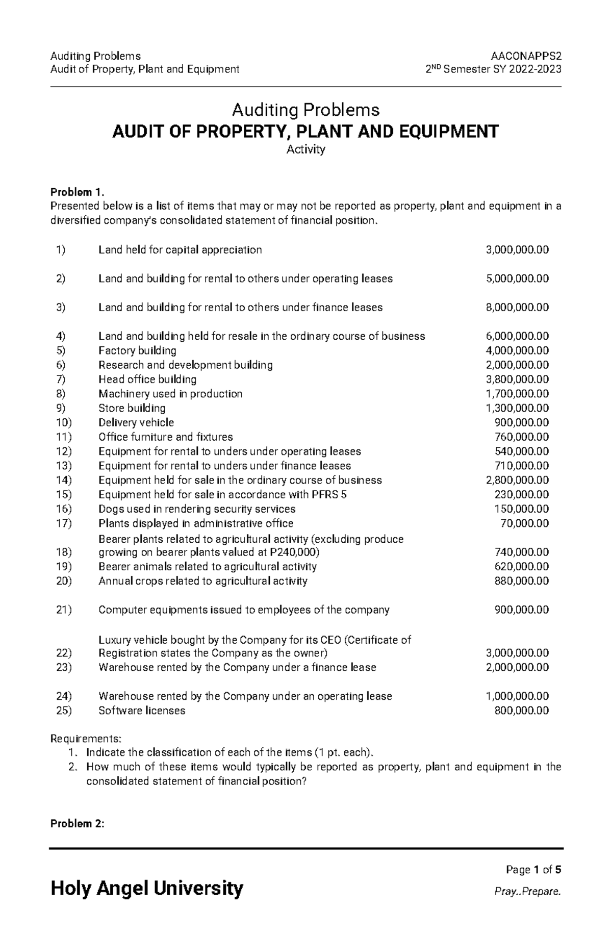 AP A02 Audit of Property, Plant & Equipment - Analysis & Problems - Studocu