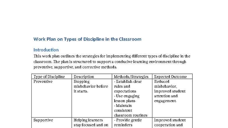 Discipline Work Plan: Strategies for Classroom Management - Studocu
