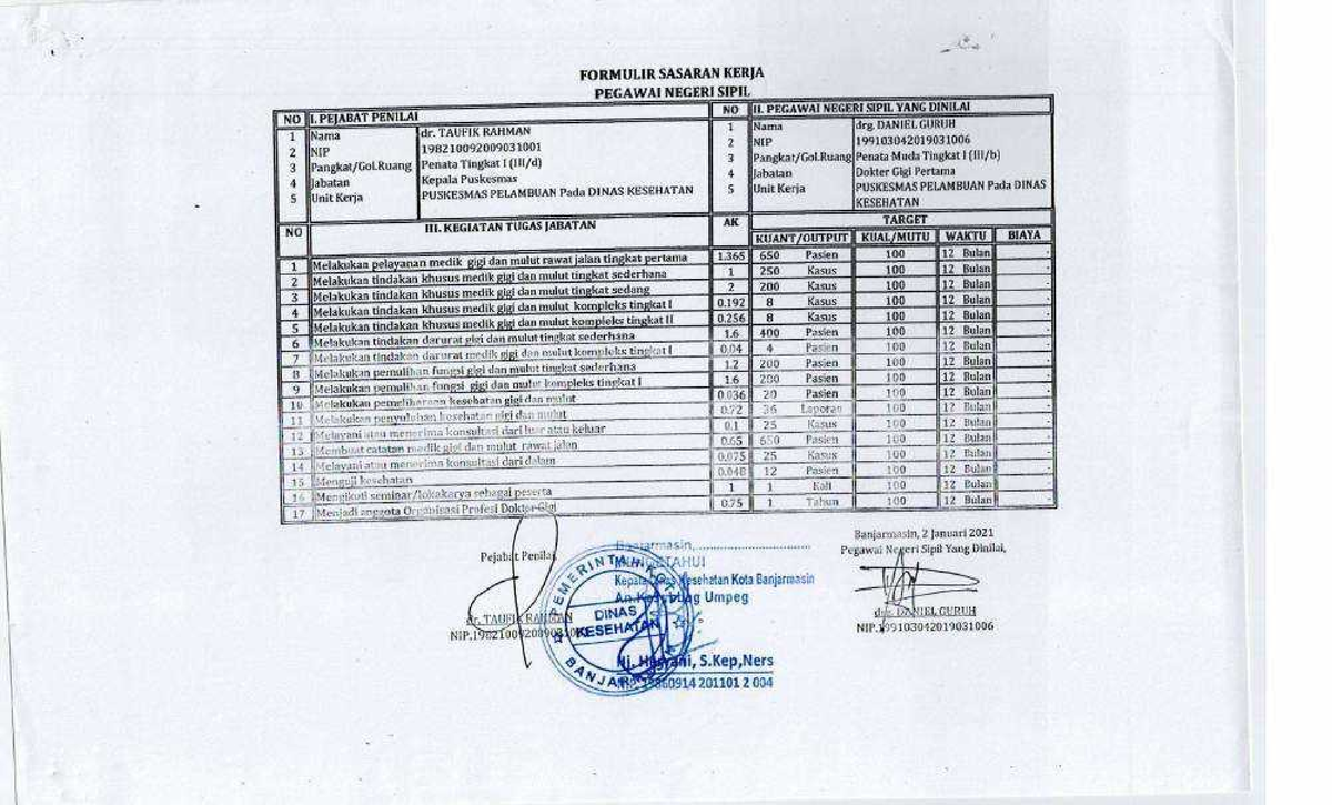 Skp-2021-jan-des-full-compressed-compressed-compressed Compressed-1 - Kedokteran Gigi - Studocu