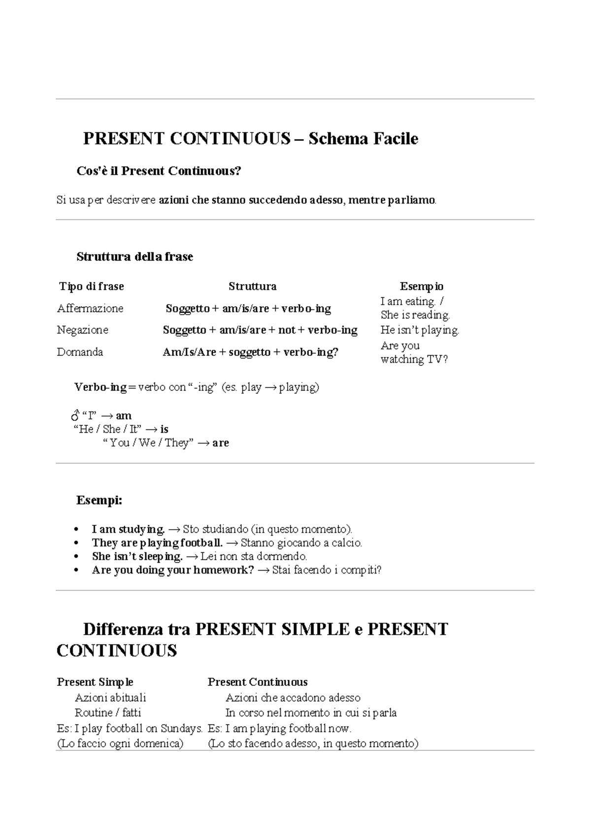 Present Continuous - Riassunto e Differenze con il Present Simple - Studocu