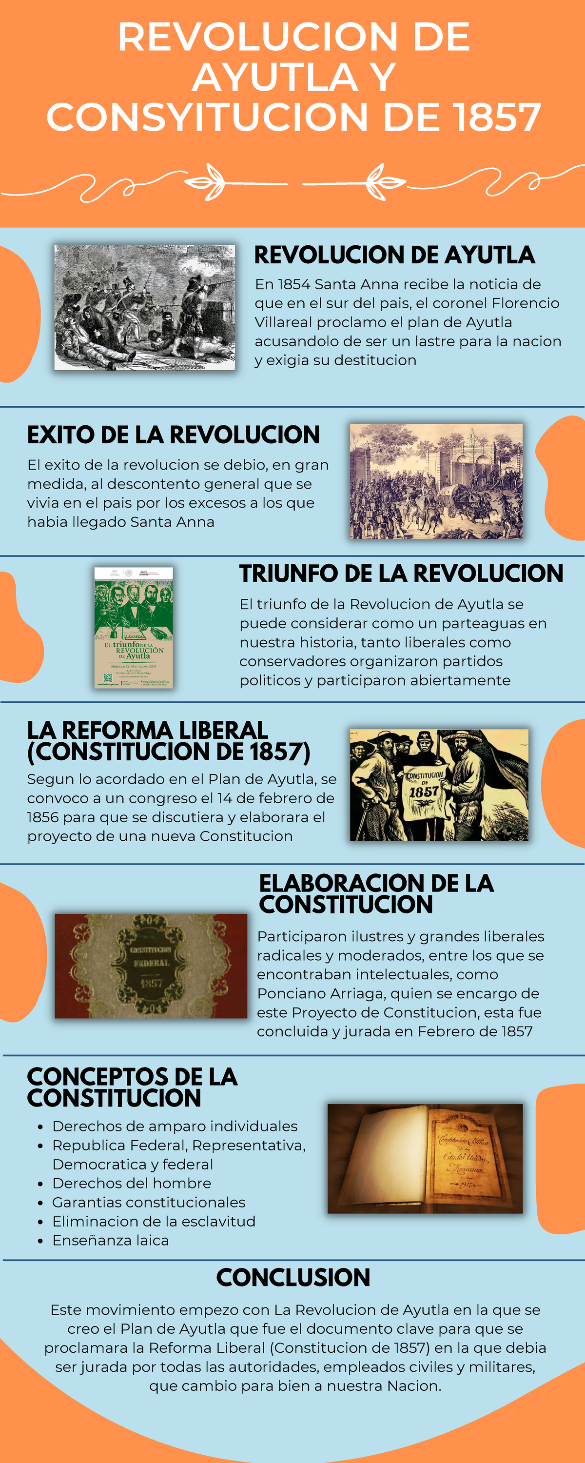 Revolucion de ayutla y consyitucion de 1857 - REVOLUCION DE AYUTLA Y CONSYITUCION DE 1857 - Studocu