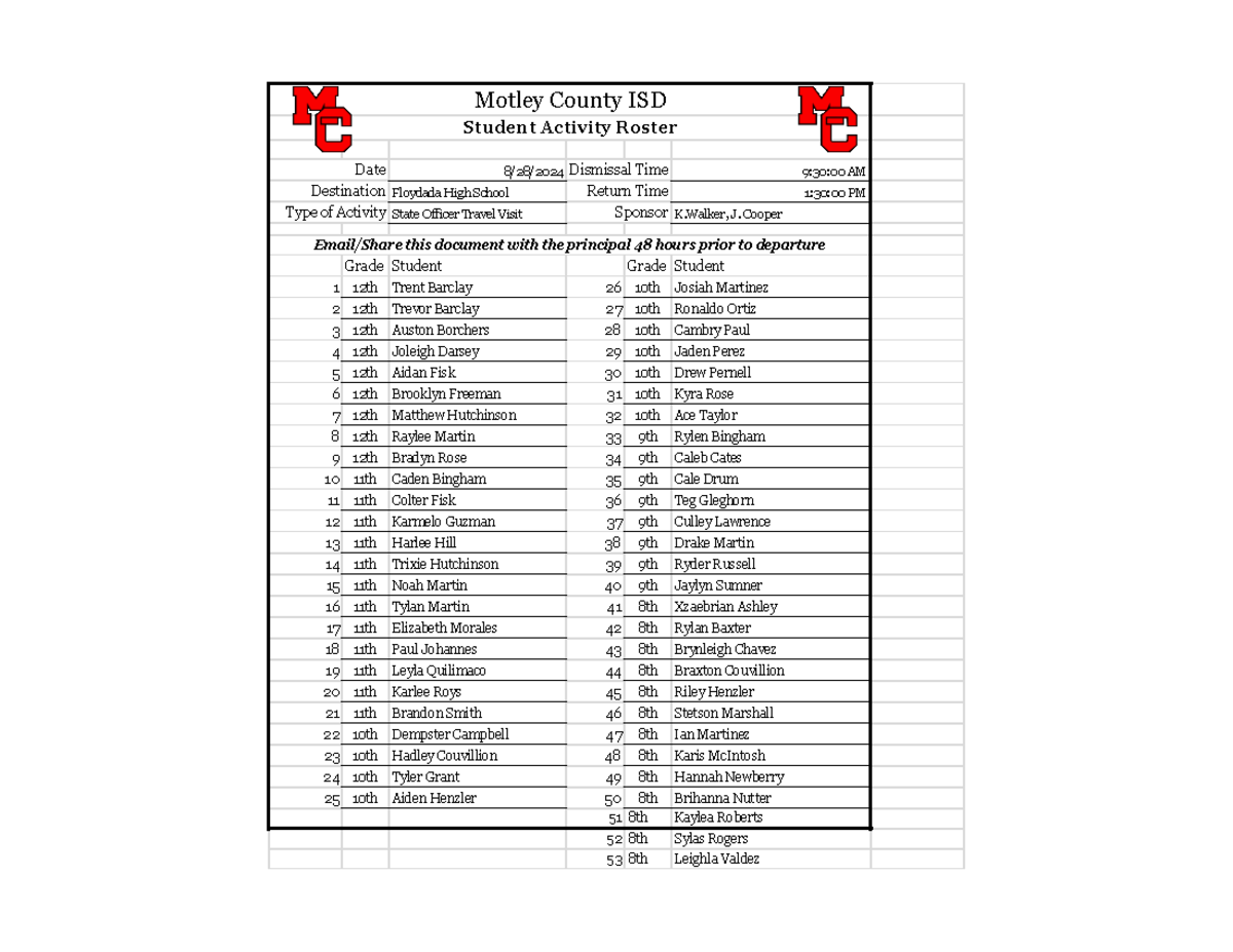 Motley County ISD State Officer Visit Schedule @ Floydada - Studocu