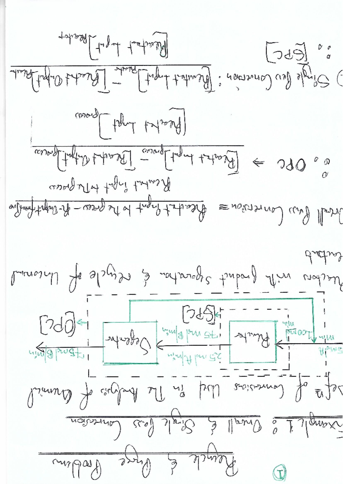Atomic Balance OPC-SPC concepts Recycle -Purge 2024 - I Reycle Purge ...