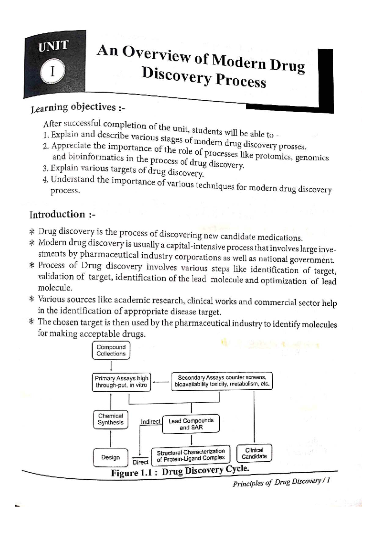 Unit I: Overview of Modern Drug Discovery Process - MPharm Pharmacology ...