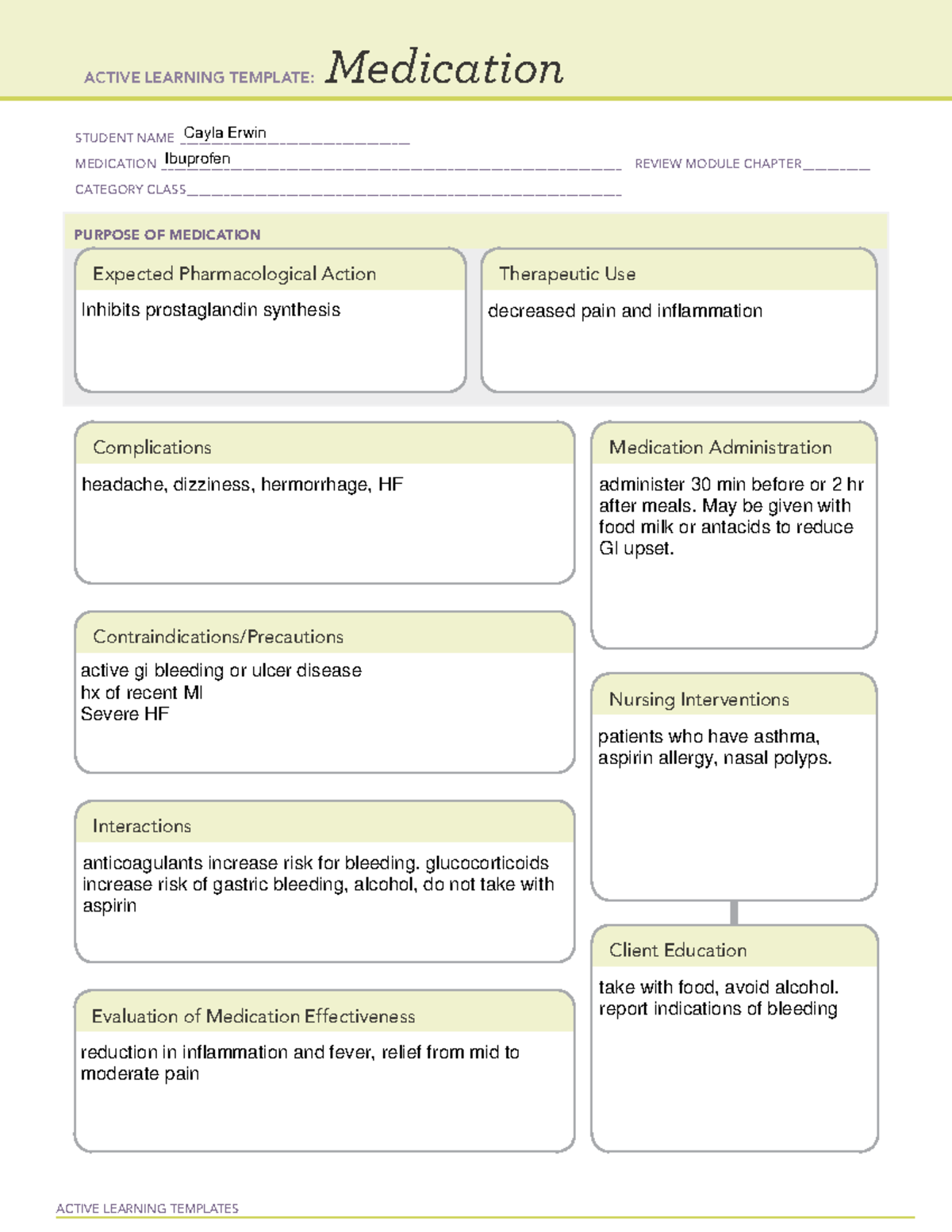Active Learning Template: Ibuprofen - Medication Review Module - Studocu