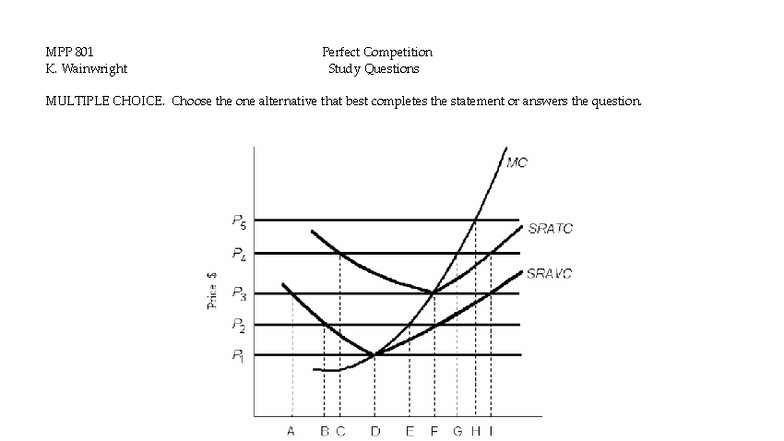 MPP 801 Perfect Competition Study Questions - Multiple Choice - Studocu