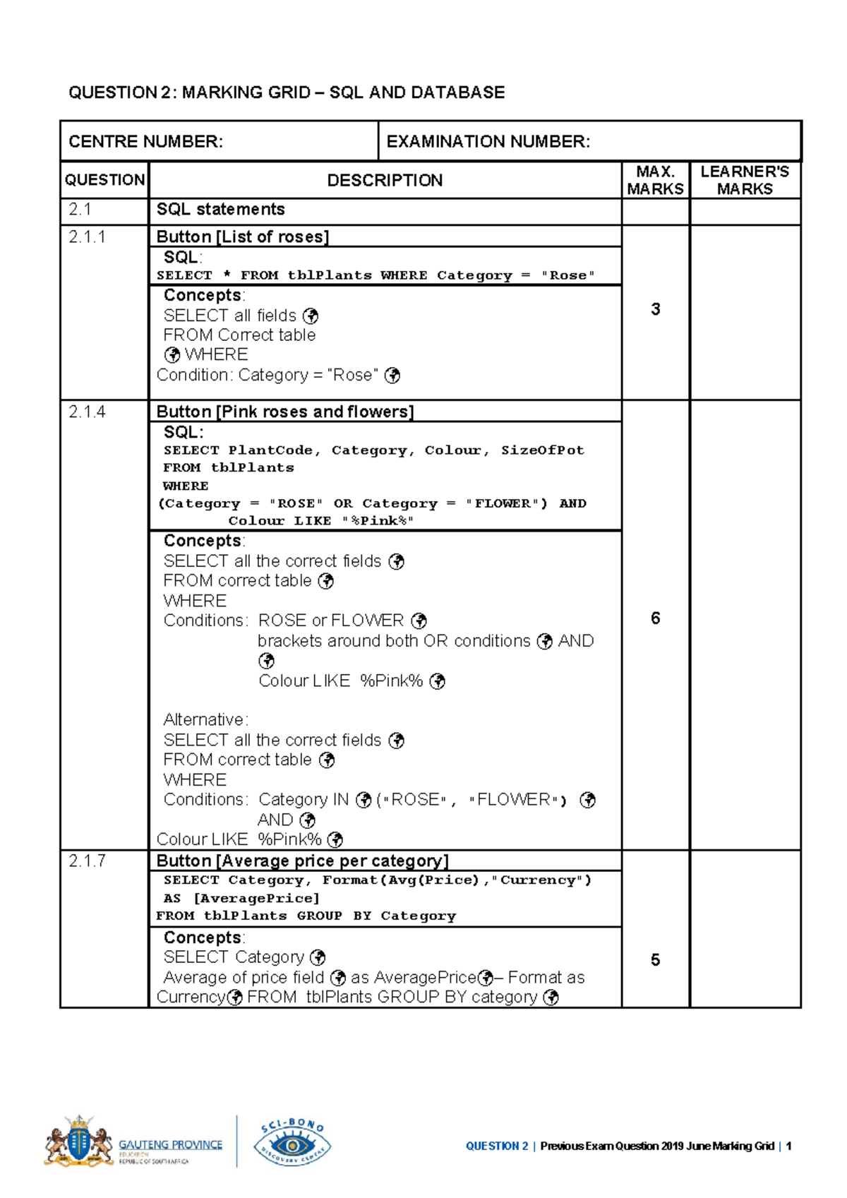 SQL & Database Exam Paper 2019: Marking Grid for Question 2 - Studocu