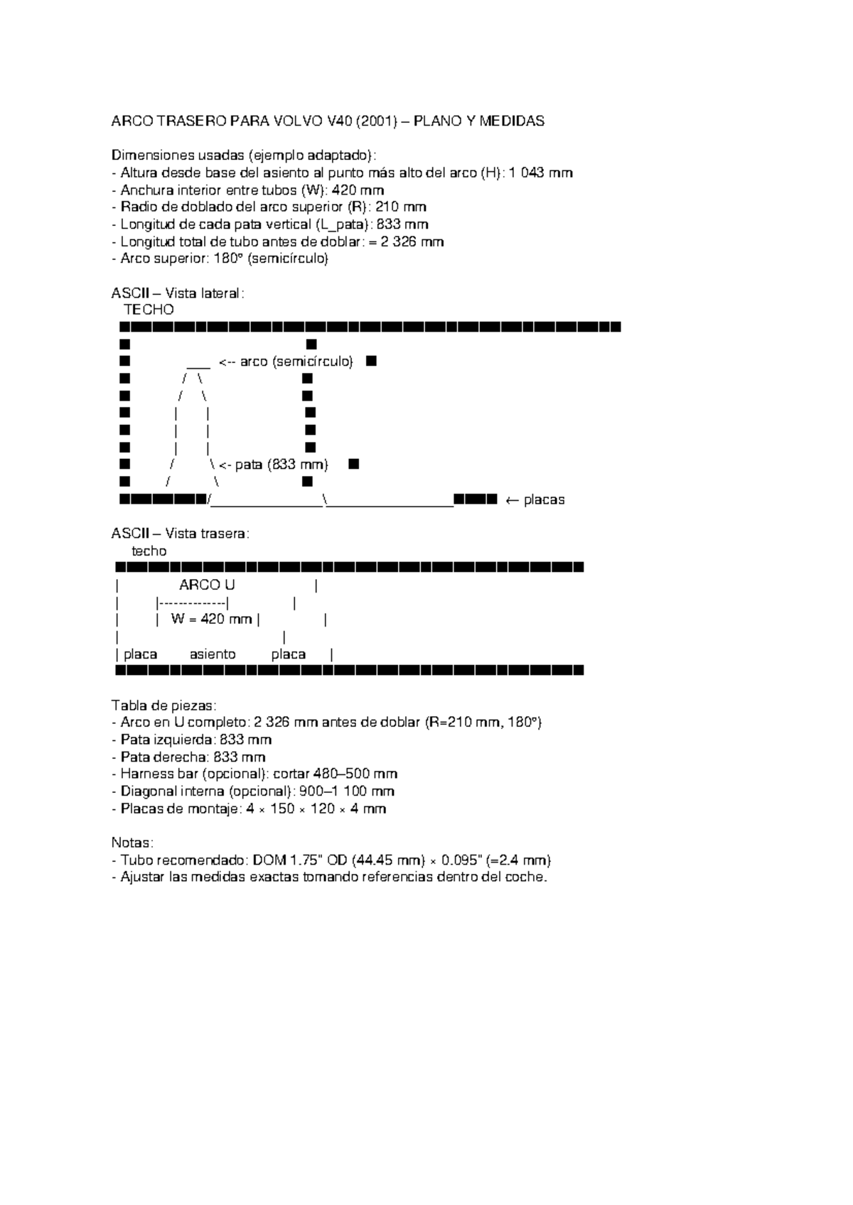 Arco Trasero Volvo V40 (2001) - Dimensiones y Planos - Studocu