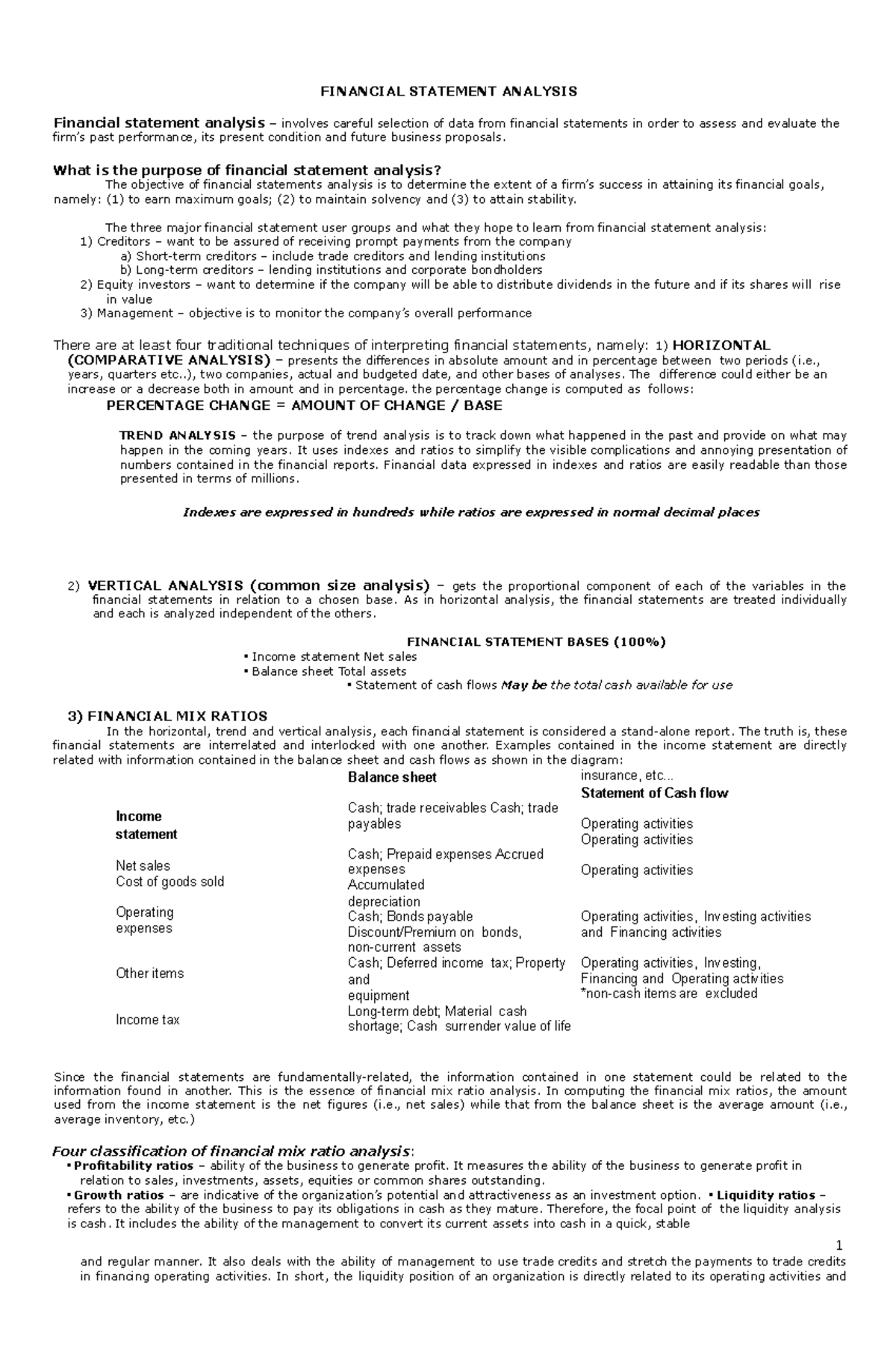 FS Analysis Exercises: Understanding Financial Statement Techniques - Studocu