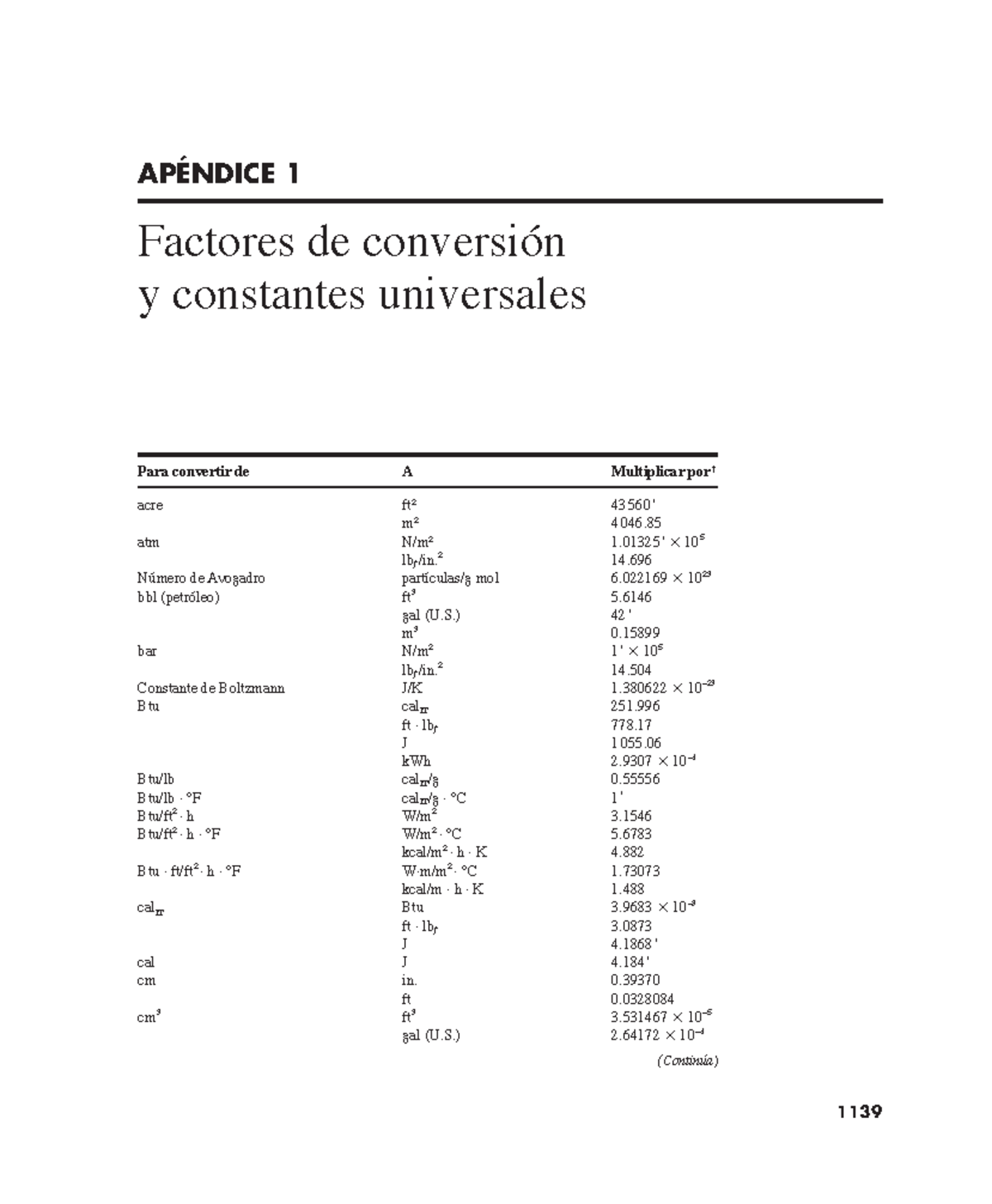 Conversión y Constantes Universales - Apéndice Operaciones Unitarias ...