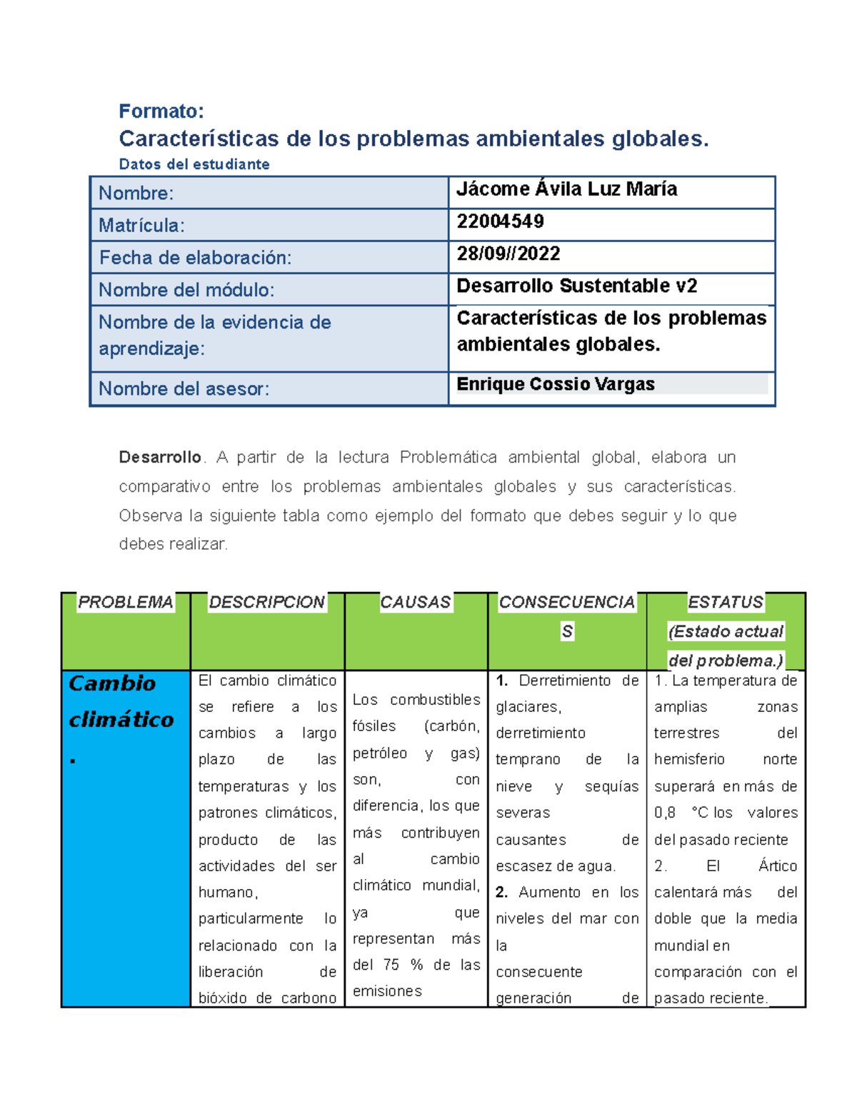 Jacome Luz Maria cuadro sinóptico problemas ambientales - Formato ...