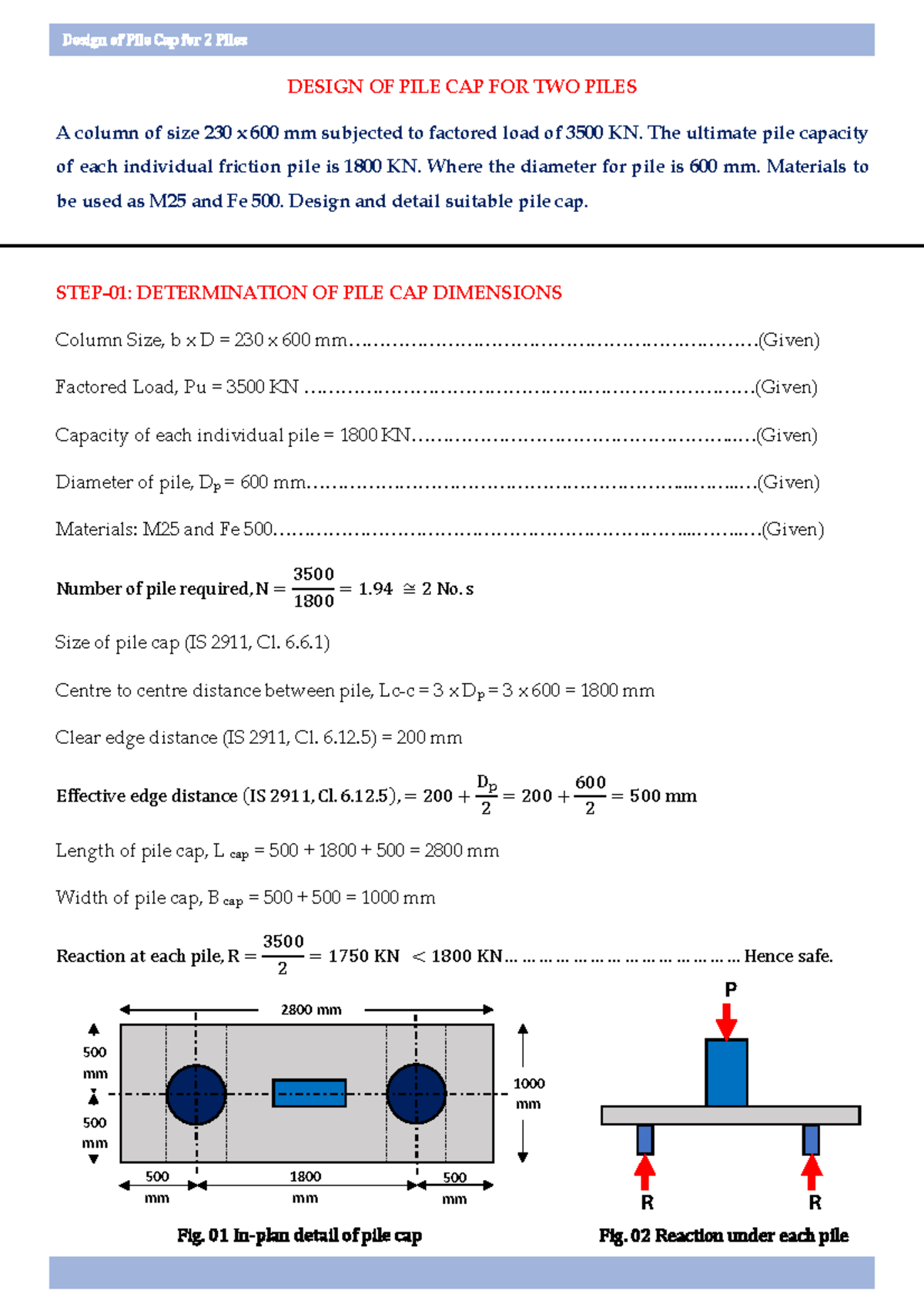Design of Pile Cap for 2 Piles - Structural Analysis and Detailing ...