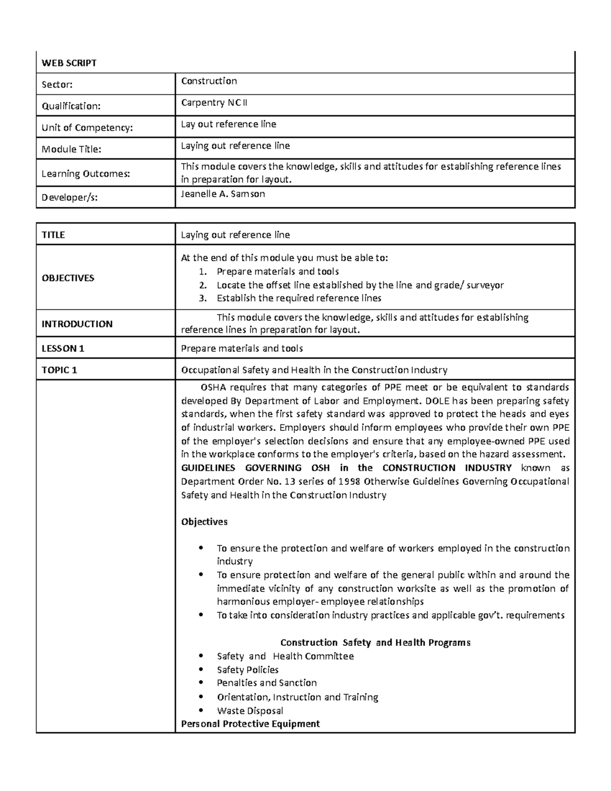 Carpentry NC II: Laying Out Reference Lines Module Summary - Studocu