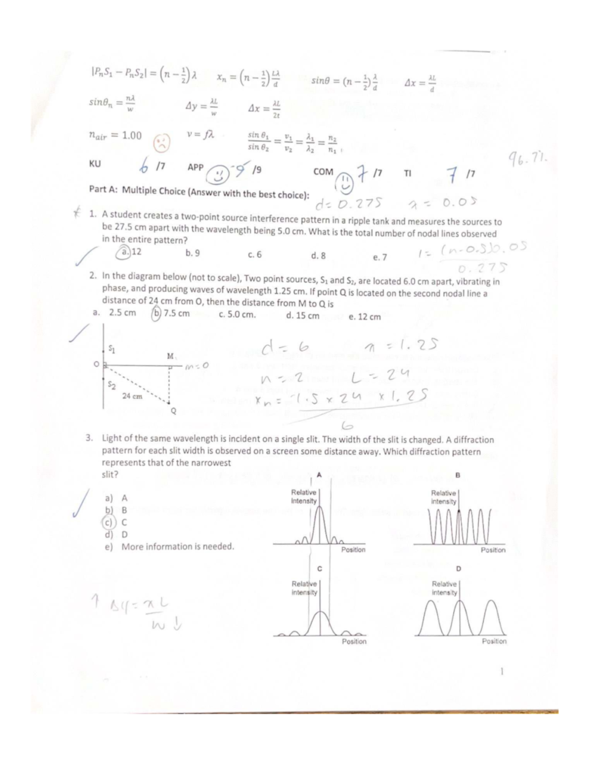 A8 Wave & Light Test - Physics Past Exam Questions - Studocu