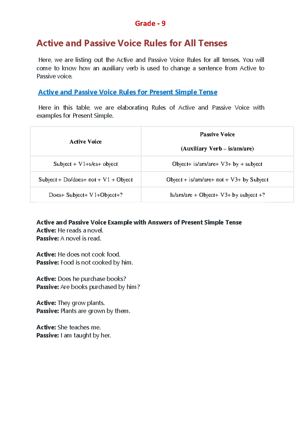 Grade 9 Active and Passive Voice Rules for All Tenses - Studocu