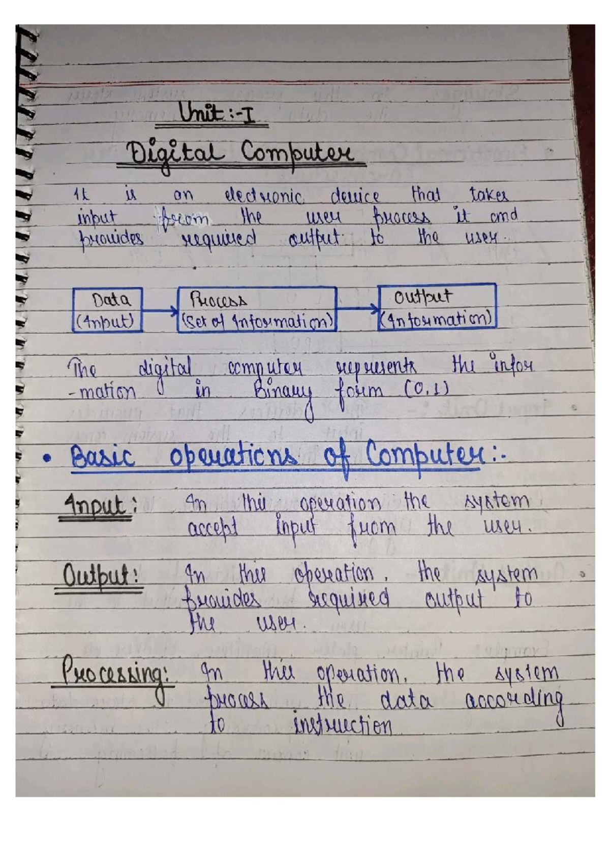 PPS UNIT 1 - Digital Computer Overview and Operating Systems Notes ...