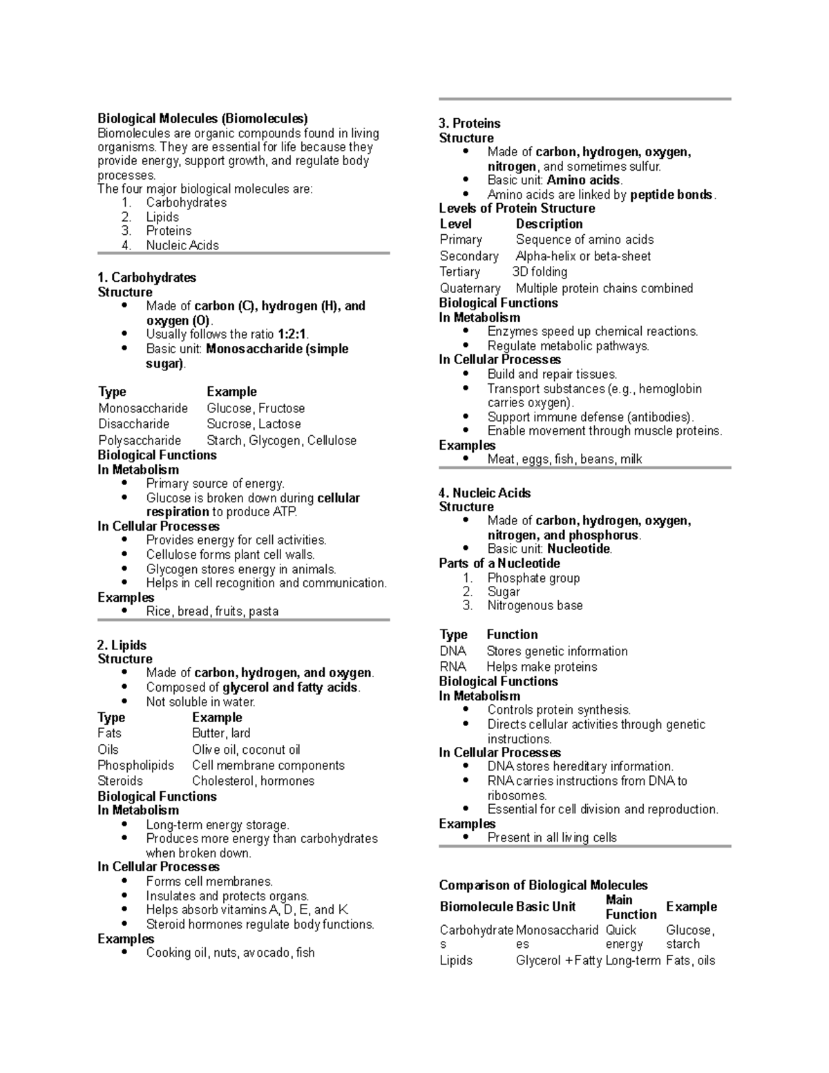 Biological Molecules Overview: Structure & Functions of Biomolecules ...
