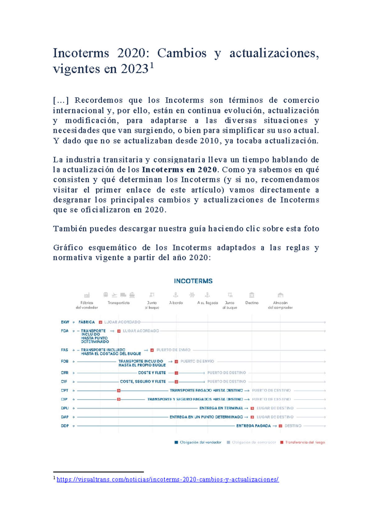 Incoterms 2020: Cambios y Actualizaciones Vigentes en 2023 - Studocu