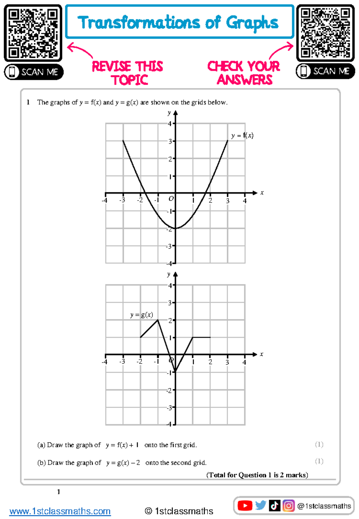 Transformations of Graphs Edexcel - Practice Questions and Solutions ...