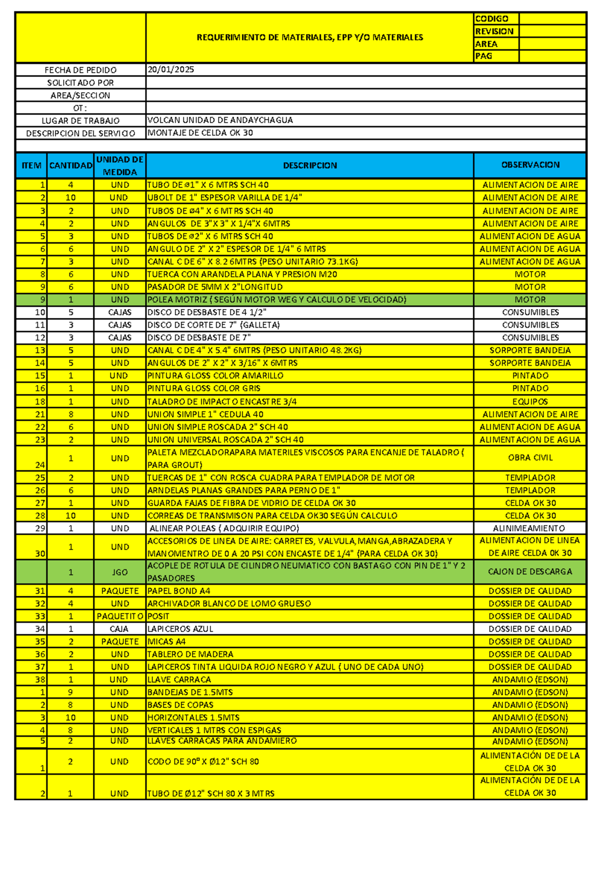 Listado General DE Materiales OK 30 - CODIGO REVISION AREA PAG ITEM ...