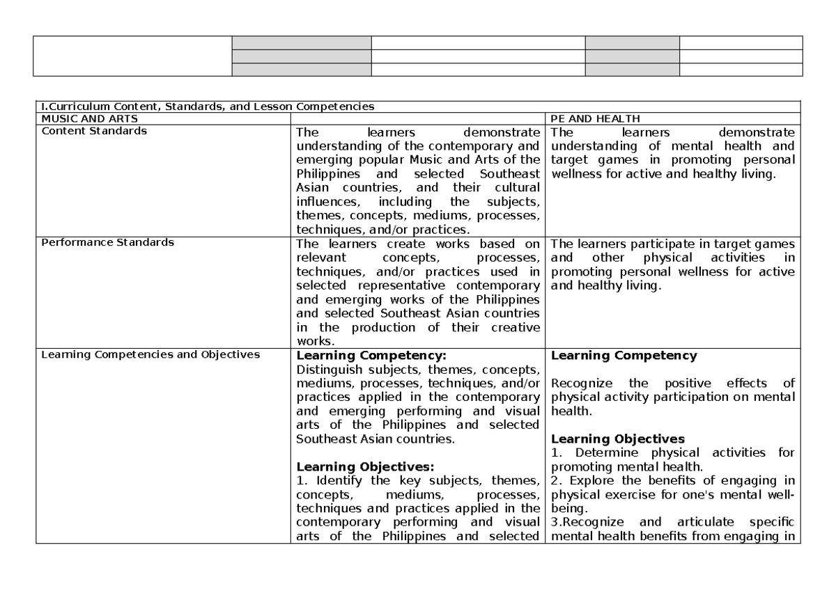 Q1-W3 - Lesson Guide on Music, Arts, and Mental Health Integration ...