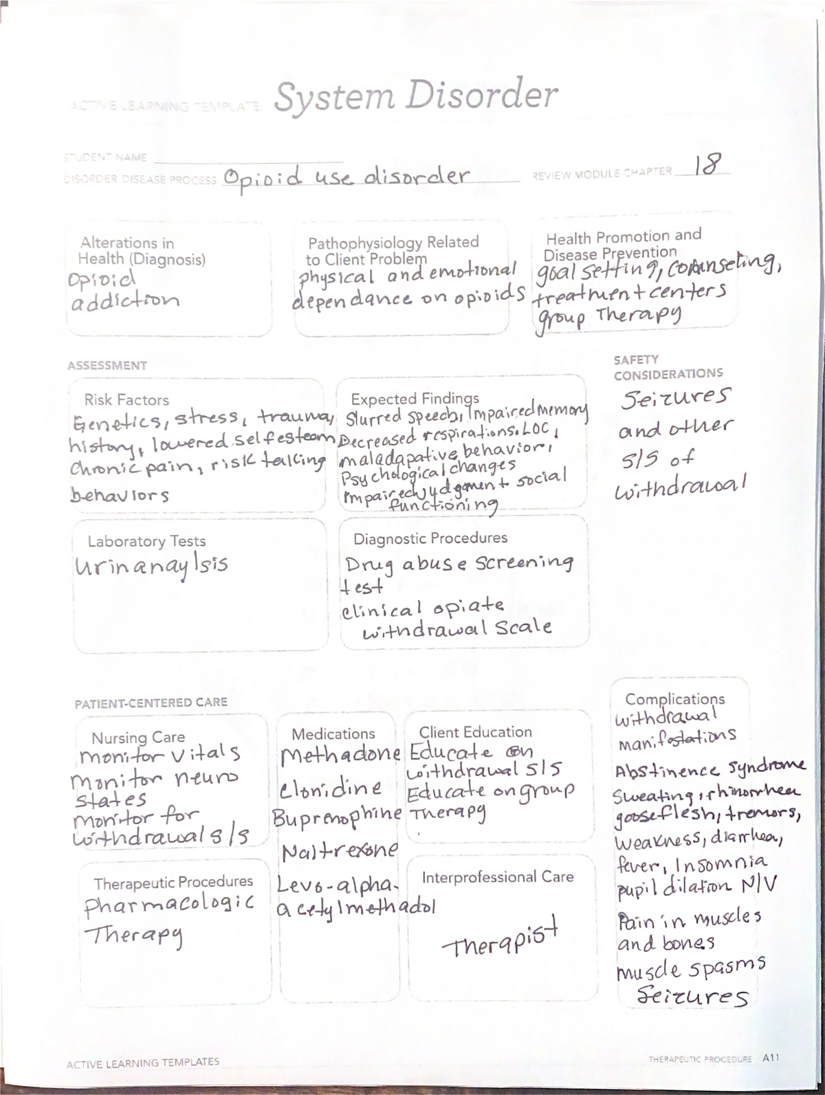 Opioid Use Disorder - ATI Active Learning Template Overview - Studocu