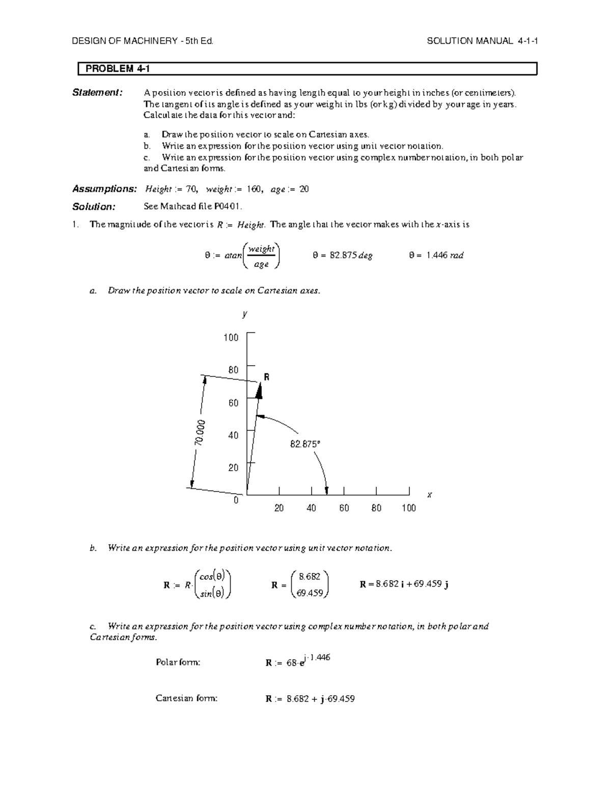 P0401 - chapter 4 tutorial DESIGN OF MACHINERY - DESIGN OF MACHINERY ...