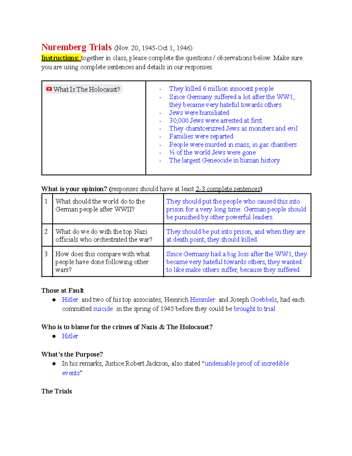 Nuremberg Trials (CIV 201) and Holocaust Overview Notes - Studocu