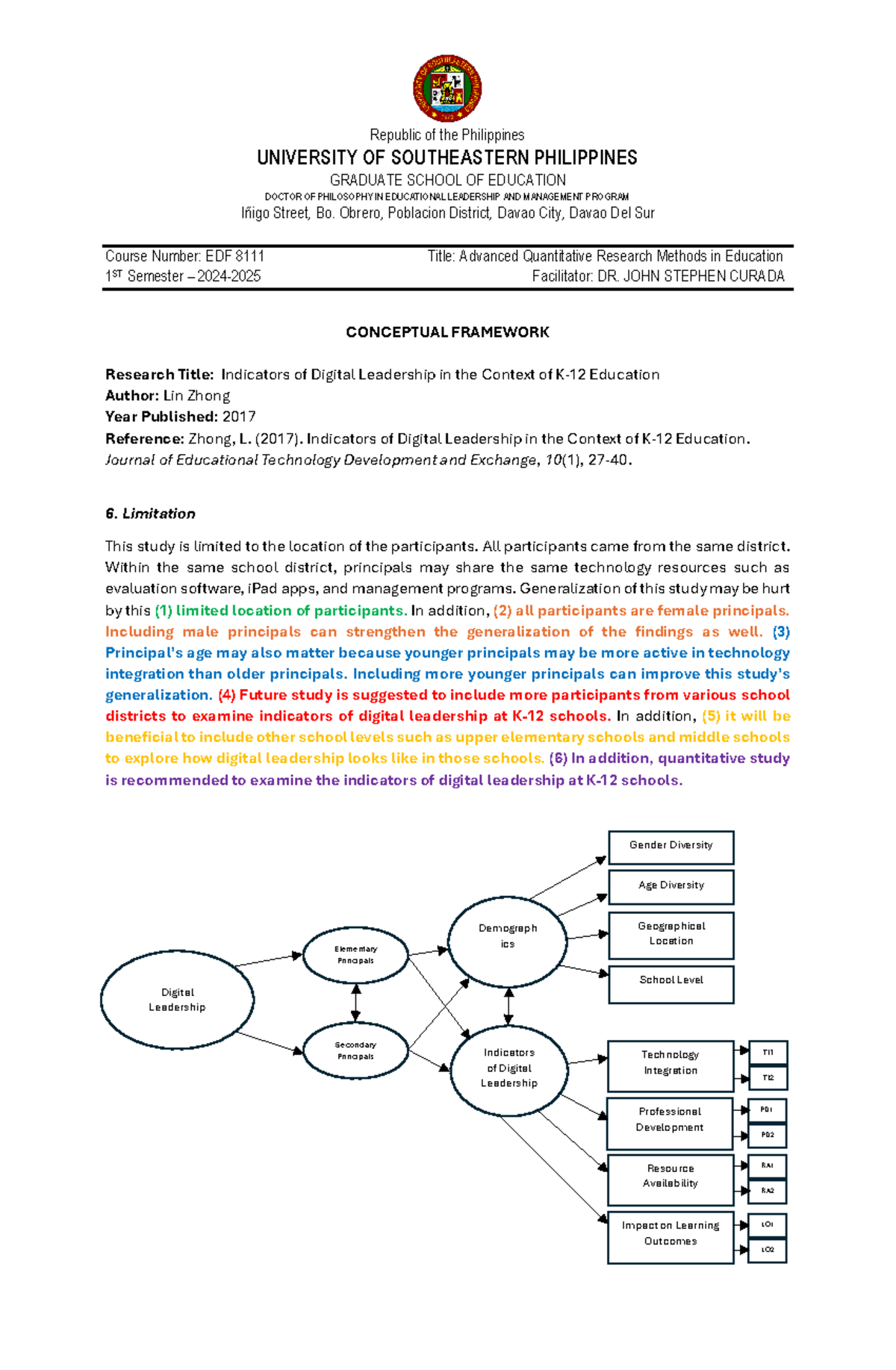 Assignment-Conceptual Framework - Republic of the Philippines ...