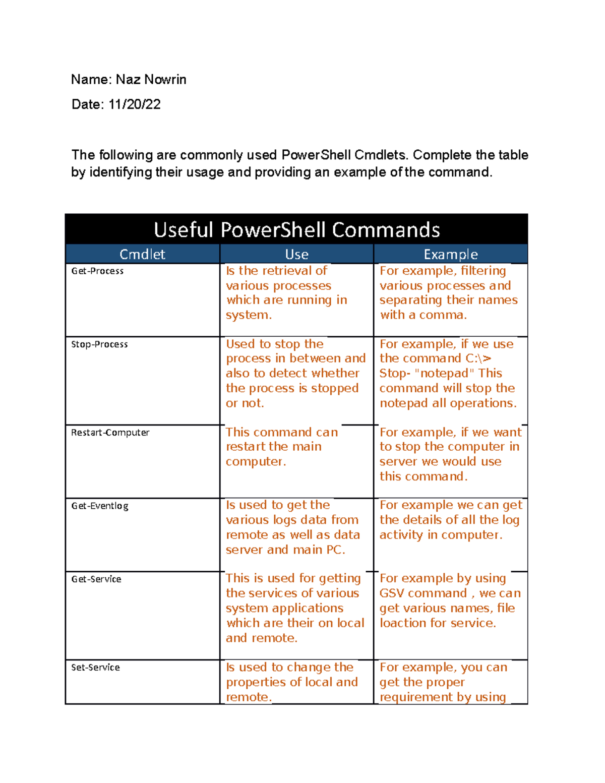 PowerShell Cmdlet Reference Guide with Usage Examples - Studocu