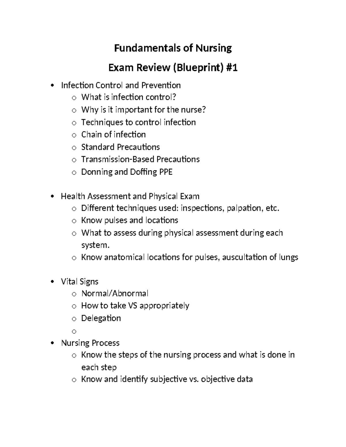 Fundamentals of Nursing Exam Review (Blueprint): Infection Control ...