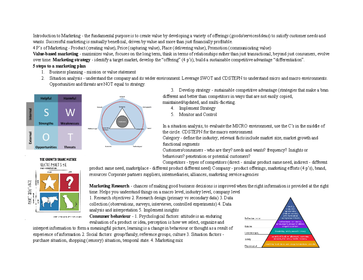 COMM296 Cheatsheet - Introduction to Marketing - the fundamental ...