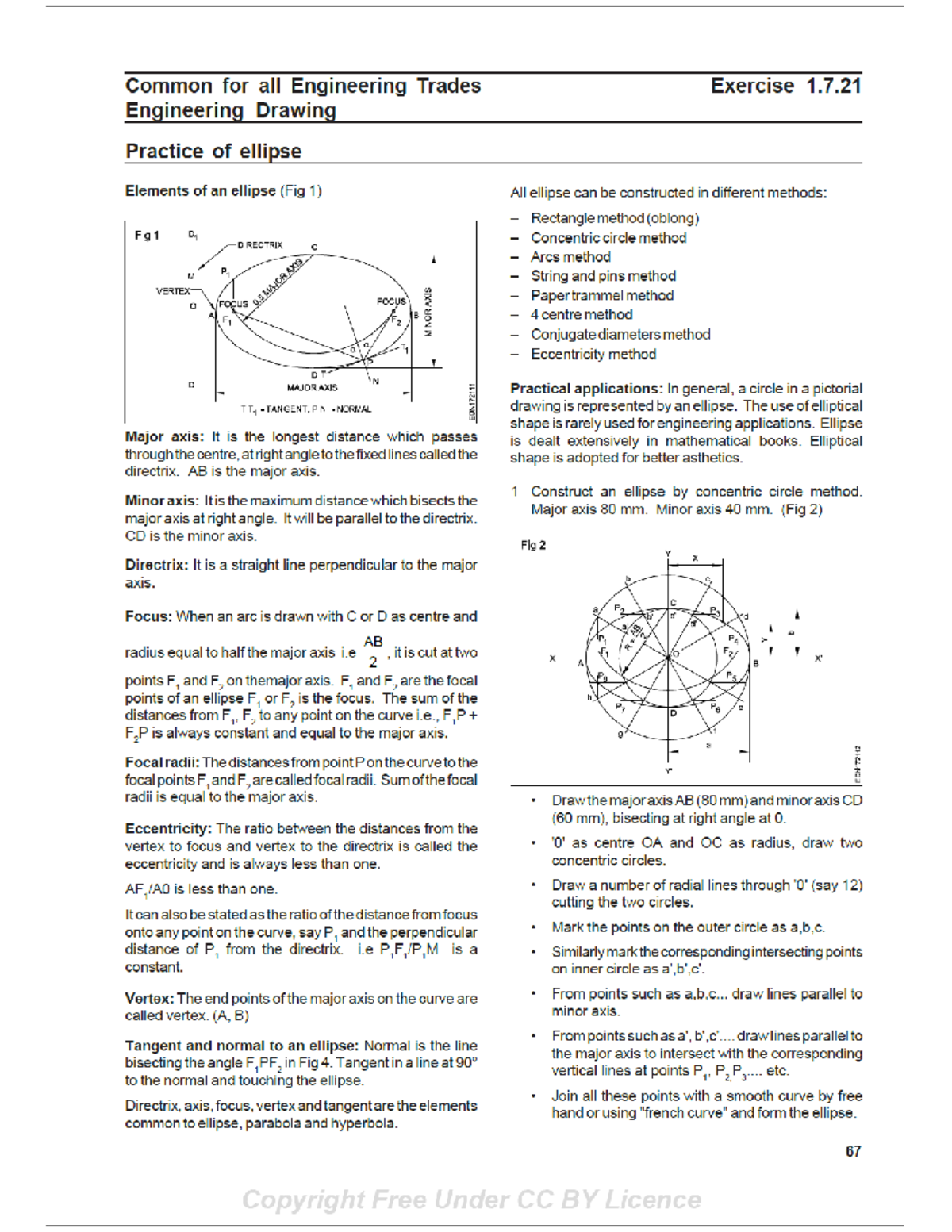 Engineering Drawing Practice Ellipse Construction Methods Eng 101