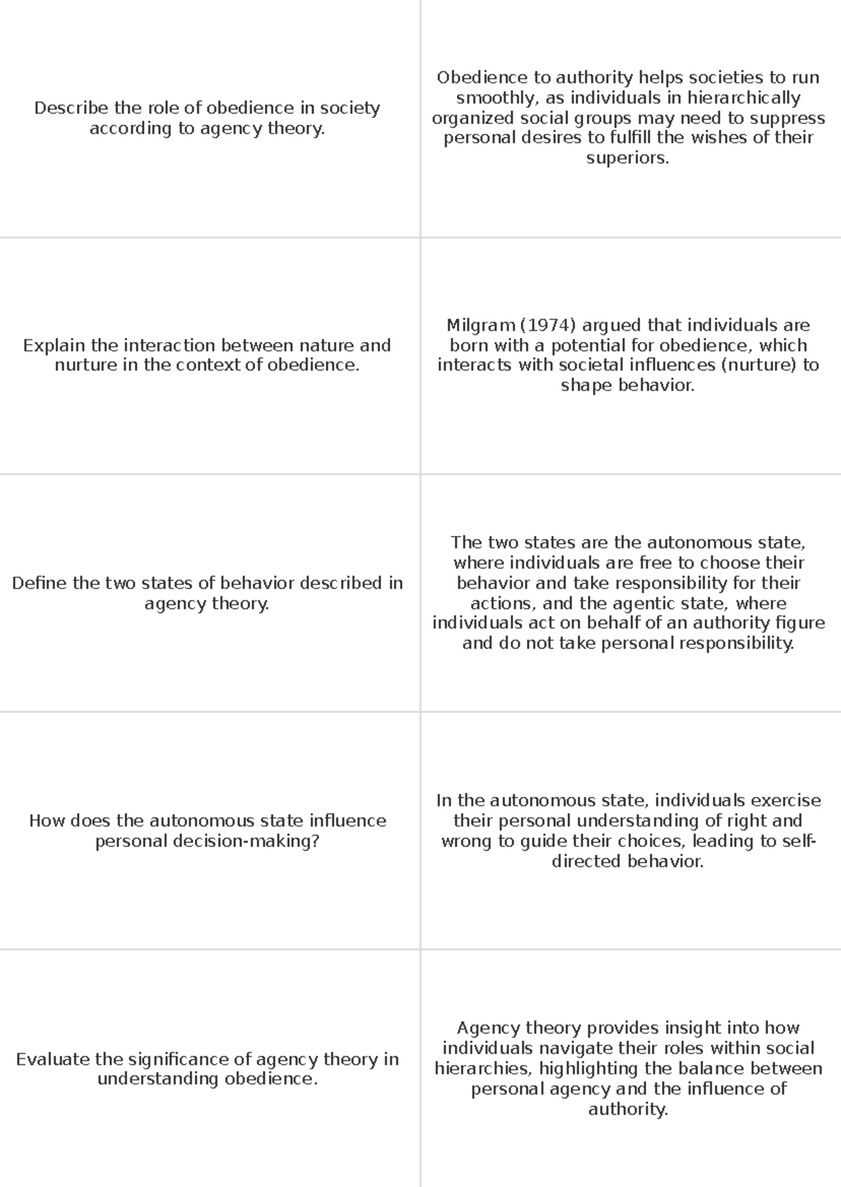 Social Obedience and Agency Theory: Understanding Authority's Role ...