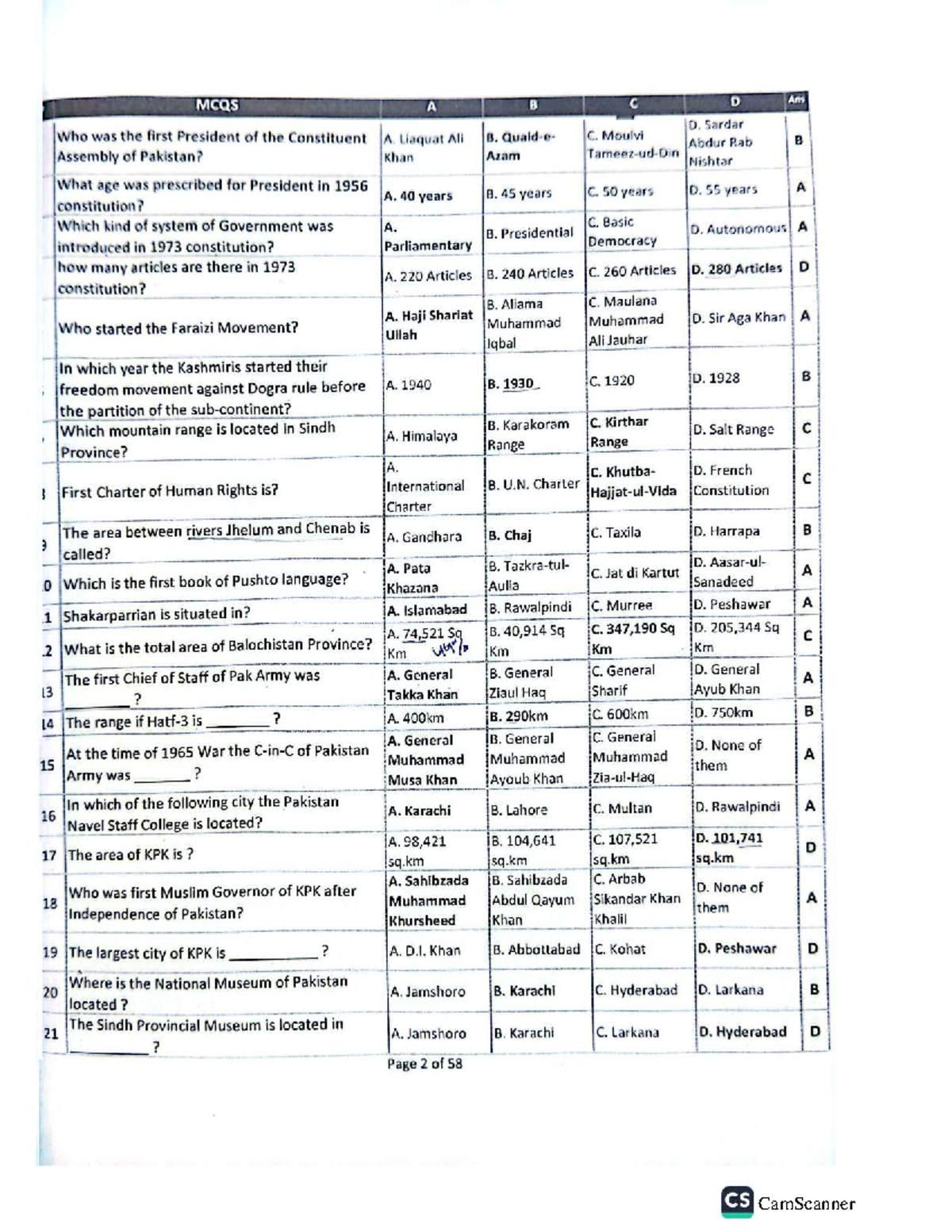 MCQS for CSS GSA Paper: Key Questions & Answers - Studocu