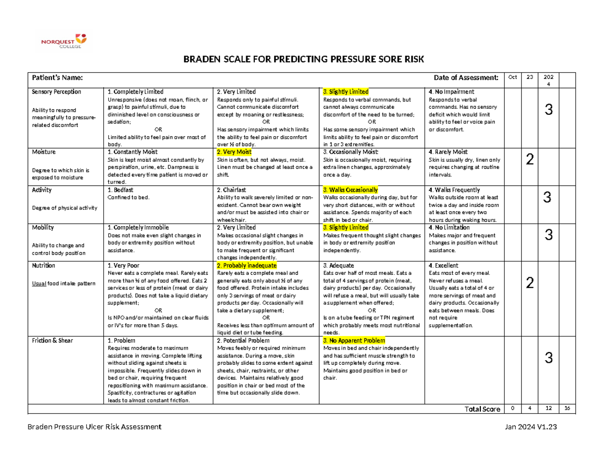 Braden Scale for Predicting Pressure Ulcer Risk Assessment - Studocu