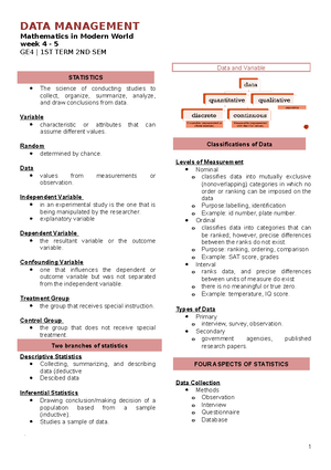 SHS Demo Teaching STEM - Lesson Plan in General Mathematics Teacher ...