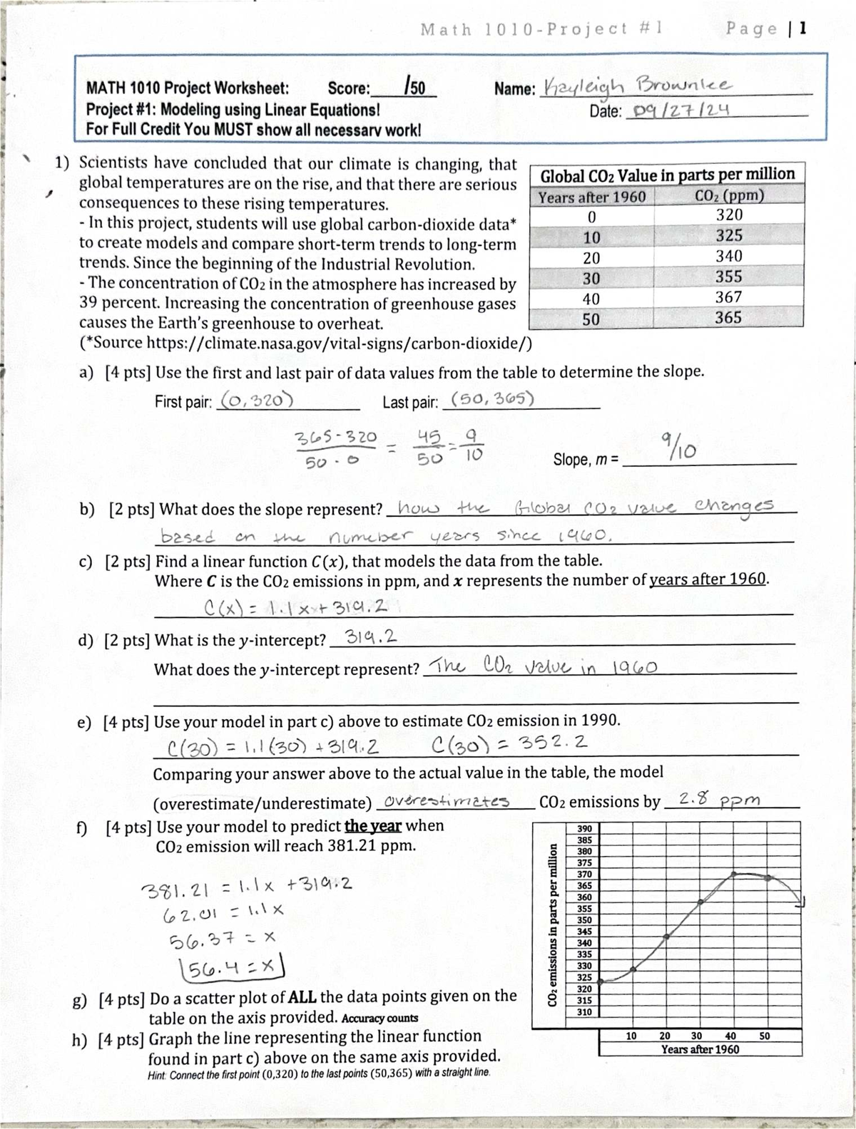 MATH 1010 Project Worksheet: Modeling Global CO2 Trends with Linear Equations - Studocu