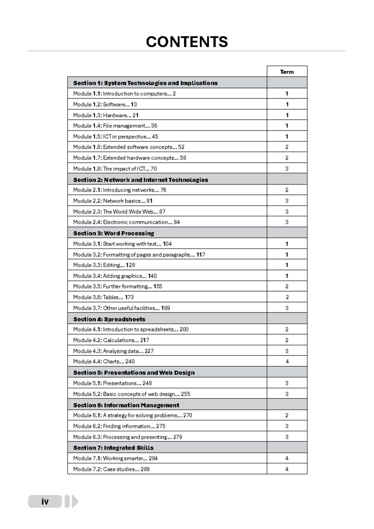 ICT Module Overview: System and Network Technologies - Studocu