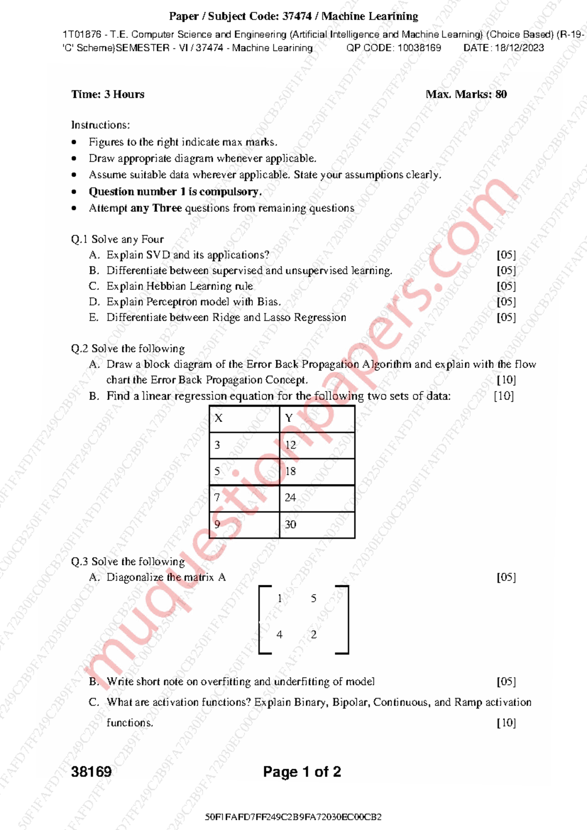 Machine Learning Exam Paper - 37474 - T.E. Computer Science ...